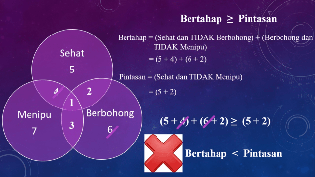 Quantum Entanglement: Debat Einstein, Bohr, Bell, Peraih Nobel – Bawa ...