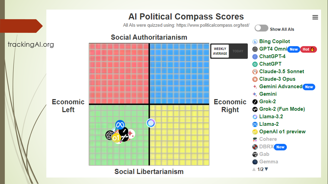 AI Raih Nobel Fisika 2024 – Bawa Kebaikan ke Manusia & Manusia ke Kebaikan